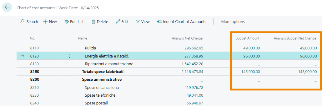 EMA Budget allocation - Setup | EOS Docs